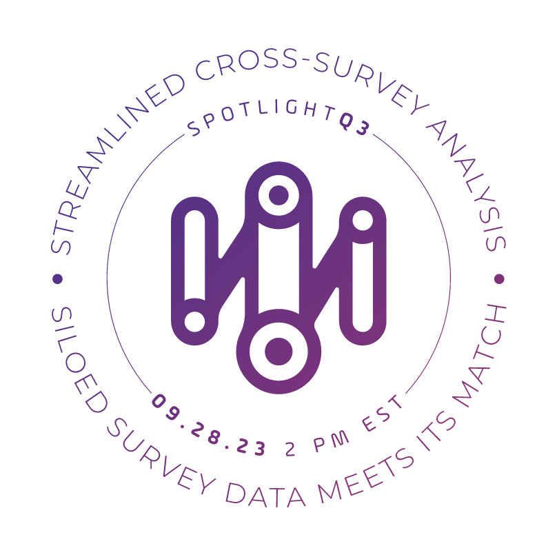 Q3 Spotlight: Announcing Insights Portal | aytm webinars Q3 Spotlight: Announcing Insights Portal | aytm webinars